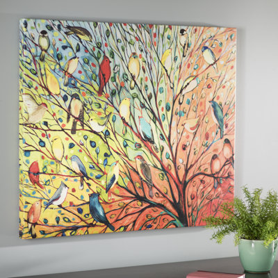 Canvas Prints & Paintings You'll Love in 2020 | Wayfair