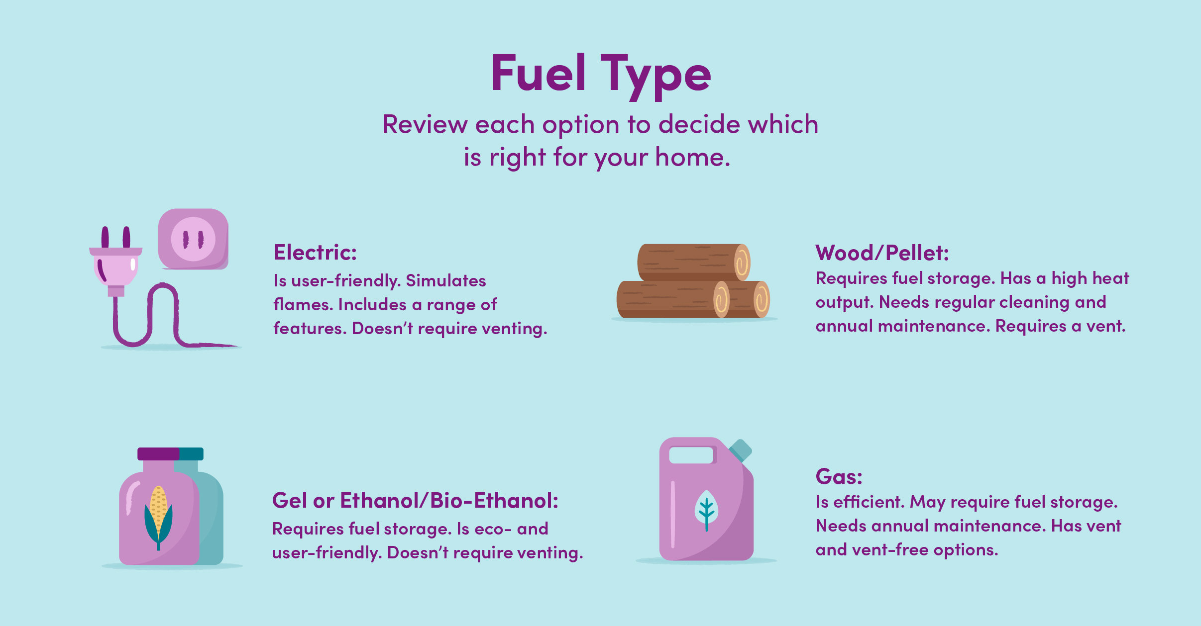 Gel & Bio-Ethanol Fireplaces You'll Love in 2021 | Wayfair